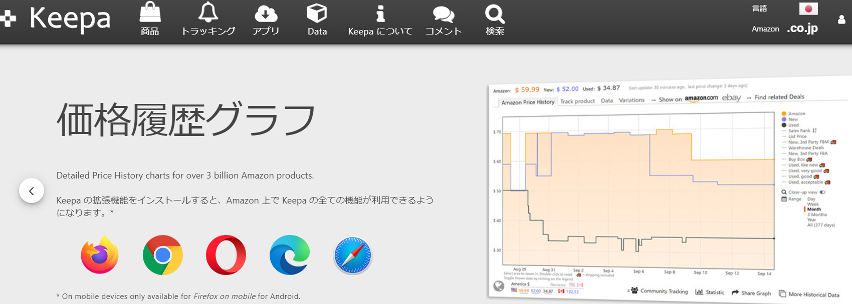 Keepa（有料版）の解約方法について超簡単に解説！ | 心と収入を育てるラボ｜退職・副業・PCお役立ち室